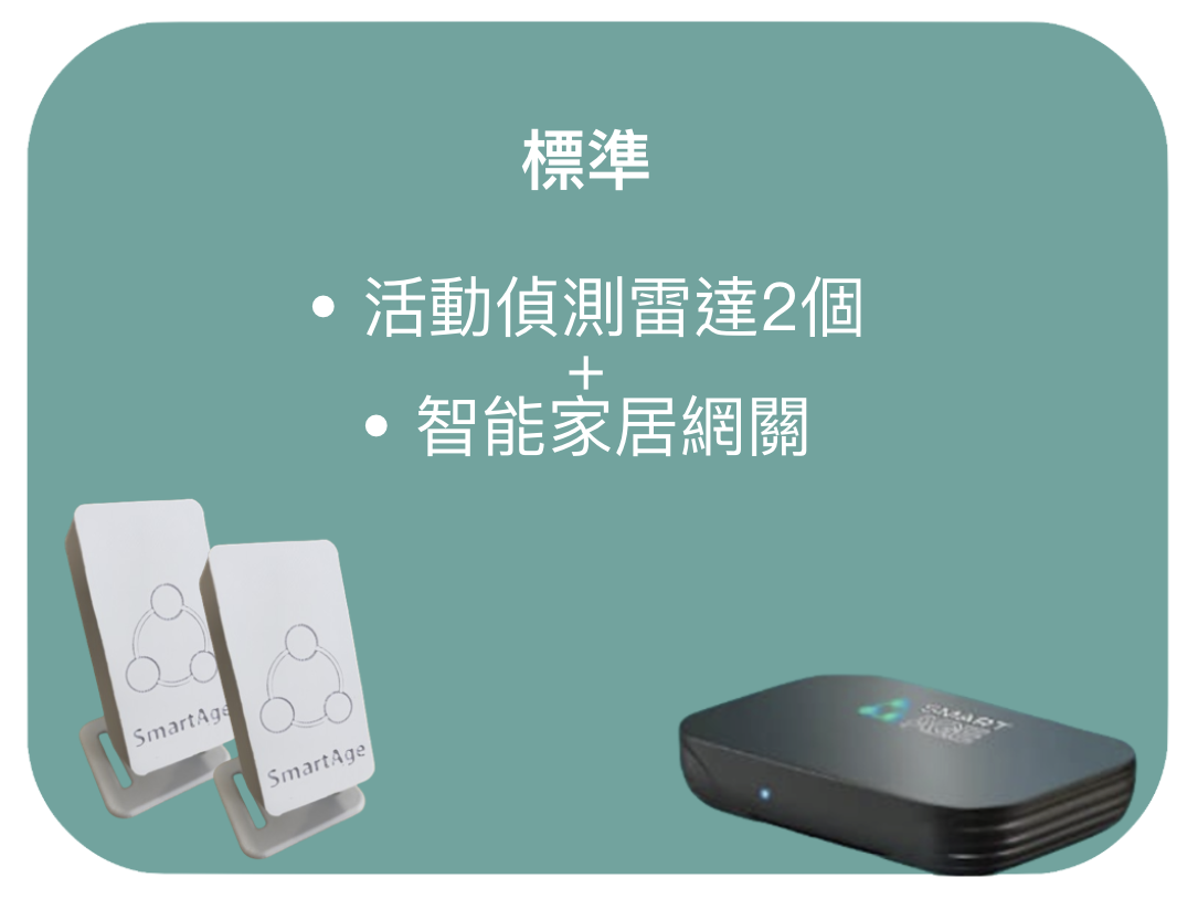 Sensor+Gateway no價格 Chi | SmartAge